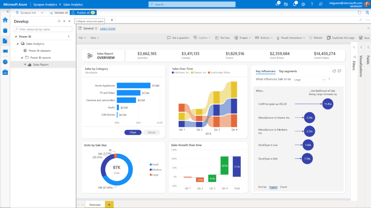 Power BI – Business Central - NAS conception | Ihr Partner für ...